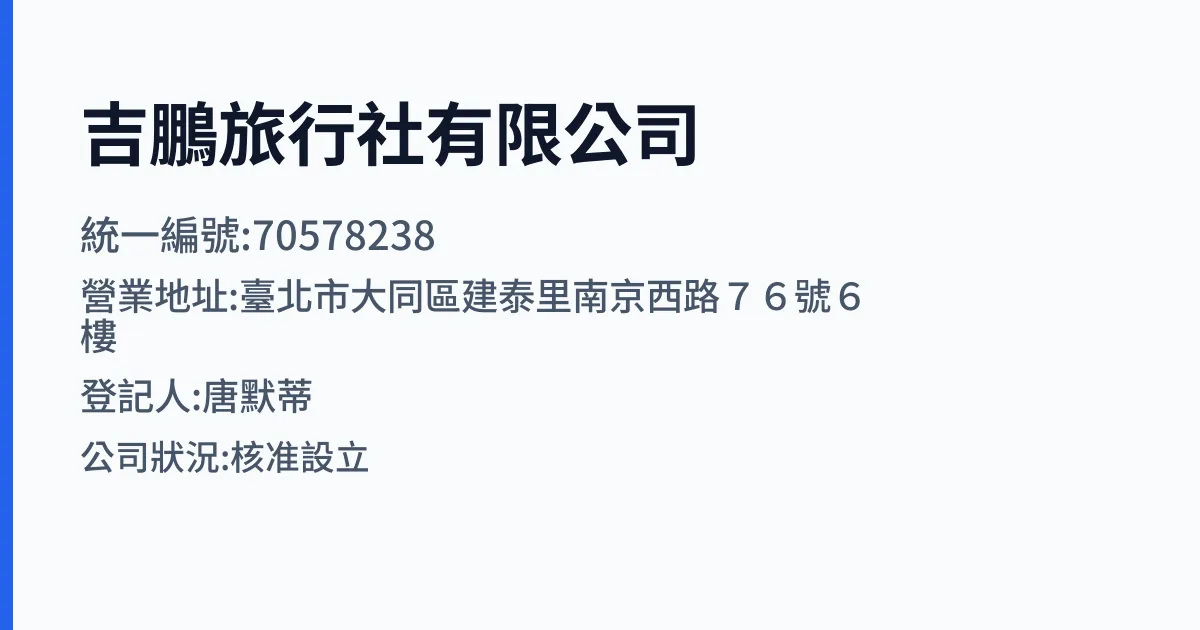 吉鵬旅行社有限公司 - 統編 70578238(臺北市) 公司登記資料與營業項目詳細圖表