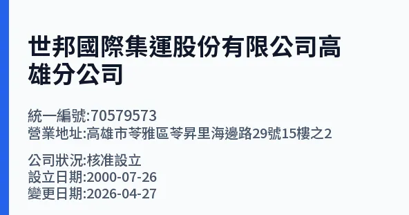 世邦國際集運股份有限公司高雄分公司的照片-統編 70579573(高雄市) 公司登記資料與營業項目詳細圖表