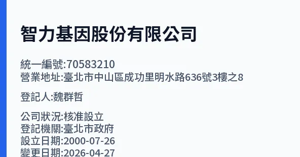 智力基因股份有限公司的照片-統編 70583210(臺北市) 公司登記資料與營業項目詳細圖表