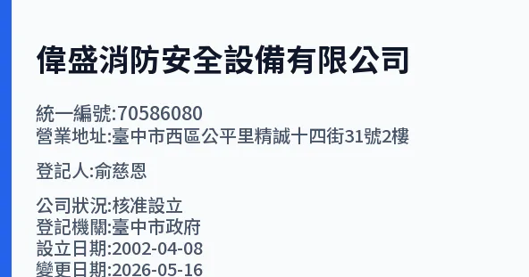 偉盛消防安全設備有限公司的照片-統編 70586080(臺中市) 公司登記資料與營業項目詳細圖表