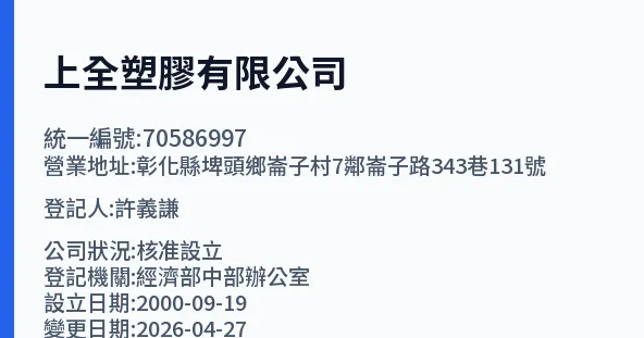 上全塑膠有限公司的照片-統編 70586997(彰化縣) 公司登記資料與營業項目詳細圖表