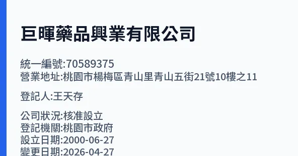 巨暉藥品興業有限公司的照片-統編 70589375(桃園市) 公司登記資料與營業項目詳細圖表