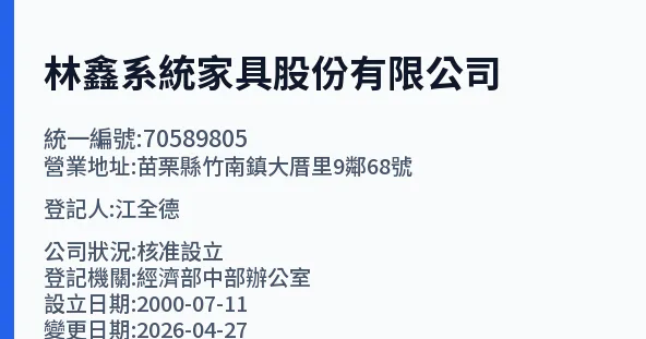 林鑫系統家具股份有限公司的照片-統編 70589805(苗栗縣) 公司登記資料與營業項目詳細圖表