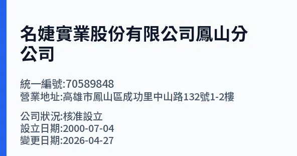 名婕實業股份有限公司鳳山分公司的照片-統編 70589848(高雄市) 公司登記資料與營業項目詳細圖表