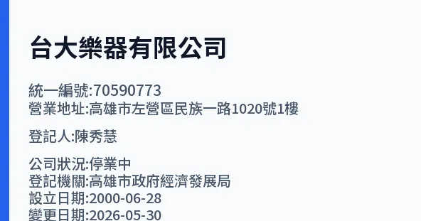 台大樂器有限公司的照片-統編 70590773(高雄市) 公司登記資料與營業項目詳細圖表