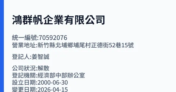 鴻群帆企業有限公司的照片-統編 70592076(新竹縣) 公司登記資料與營業項目詳細圖表