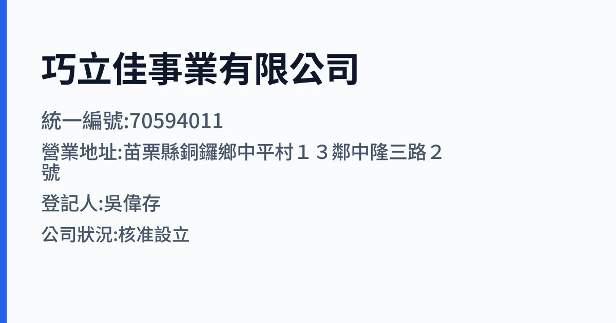 巧立佳事業有限公司 - 統編 70594011(苗栗縣) 公司登記資料與營業項目詳細圖表