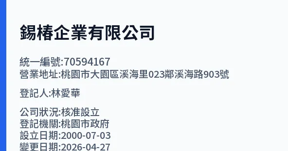 錫椿企業有限公司的照片-統編 70594167(桃園市) 公司登記資料與營業項目詳細圖表