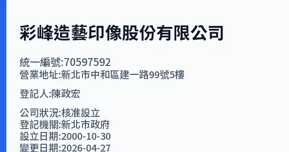 彩峰造藝印像股份有限公司的照片-統編 70597592(新北市) 公司登記資料與營業項目詳細圖表