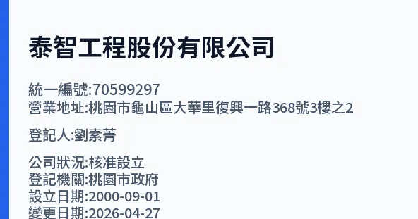 泰智工程股份有限公司的照片-統編 70599297(桃園市) 公司登記資料與營業項目詳細圖表