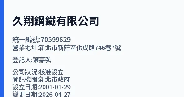 久翔鋼鐵有限公司的照片-統編 70599629(新北市) 公司登記資料與營業項目詳細圖表