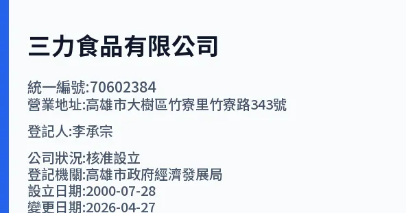 三力食品有限公司的照片-統編 70602384(高雄市) 公司登記資料與營業項目詳細圖表