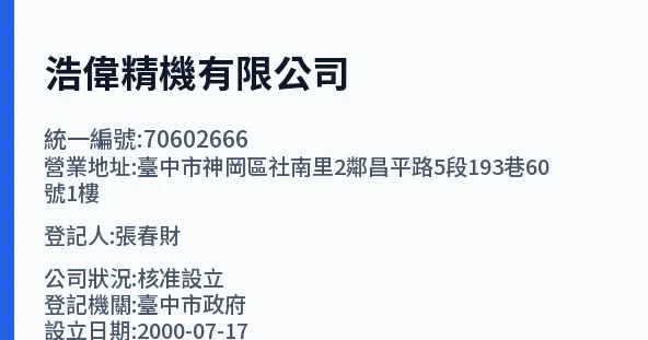 浩偉精機有限公司的照片-統編 70602666(臺中市) 公司登記資料與營業項目詳細圖表