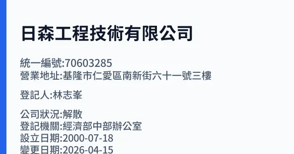 日森工程技術有限公司的照片-統編 70603285(基隆市) 公司登記資料與營業項目詳細圖表
