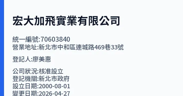 宏大加飛實業有限公司的照片-統編 70603840(新北市) 公司登記資料與營業項目詳細圖表