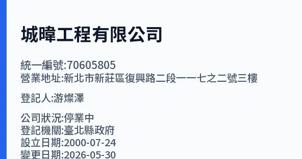 城暐工程有限公司的照片-統編 70605805(新北市) 公司登記資料與營業項目詳細圖表