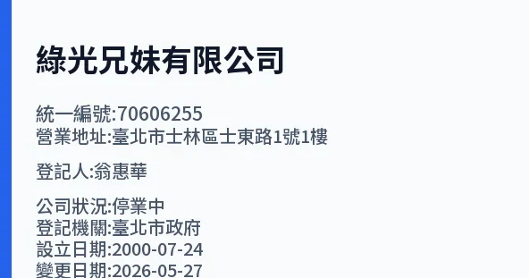 綠光兄妹有限公司的照片-統編 70606255(臺北市) 公司登記資料與營業項目詳細圖表