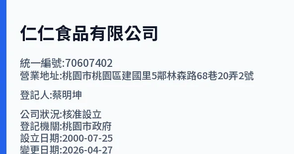 仁仁食品有限公司的照片-統編 70607402(桃園市) 公司登記資料與營業項目詳細圖表