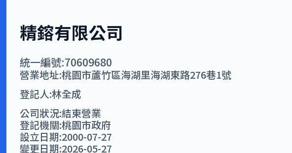 精鎔有限公司的照片-統編 70609680(桃園市) 公司登記資料與營業項目詳細圖表