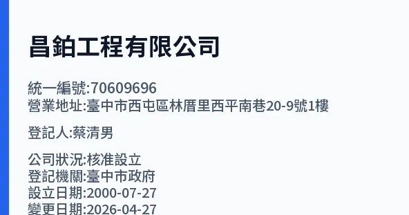 昌鉑工程有限公司的照片-統編 70609696(臺中市) 公司登記資料與營業項目詳細圖表