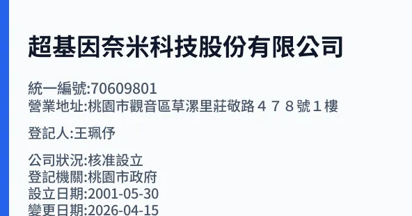 超基因奈米科技股份有限公司的照片-統編 70609801(桃園市) 公司登記資料與營業項目詳細圖表