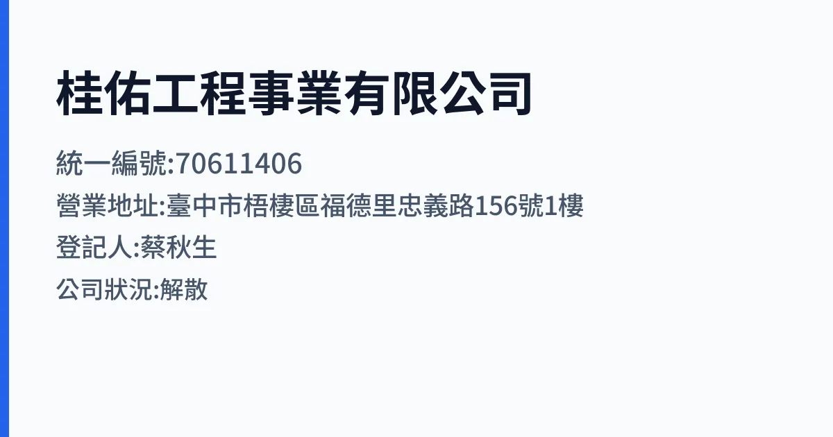 桂佑工程事業有限公司 - 統編 70611406(臺中市) 公司登記資料與營業項目詳細圖表