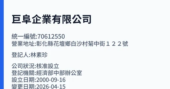 巨阜企業有限公司的照片-統編 70612550(彰化縣) 公司登記資料與營業項目詳細圖表