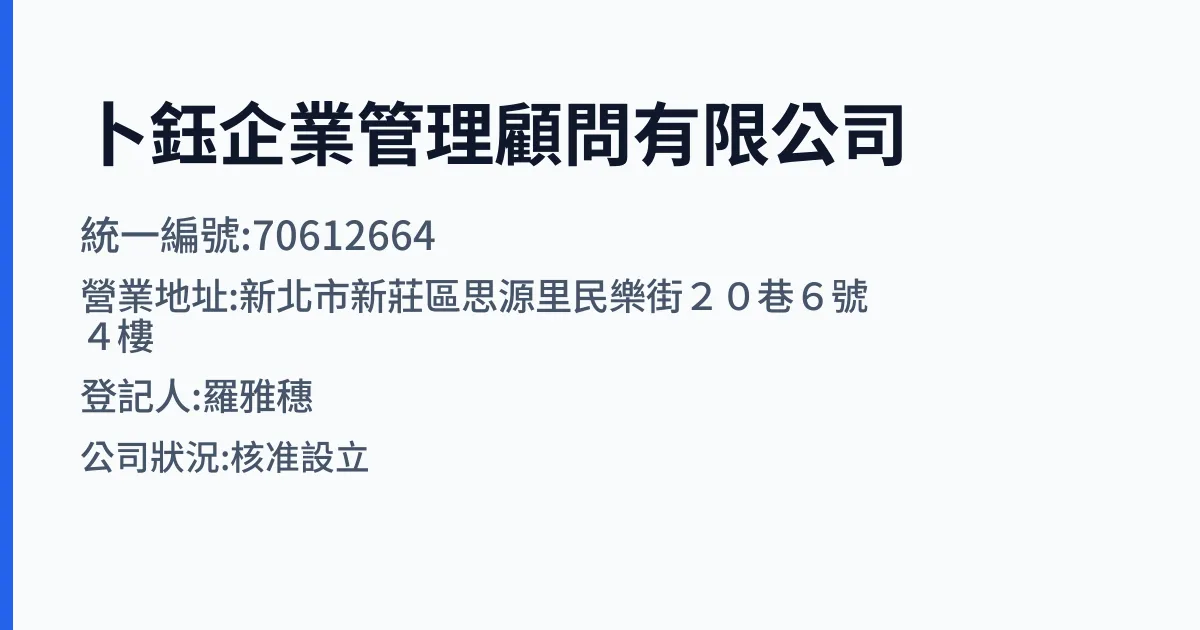 卜鈺企業管理顧問有限公司 - 統編 70612664(新北市) 公司登記資料與營業項目詳細圖表