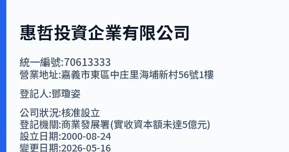 惠哲投資企業有限公司的照片-統編 70613333(嘉義市) 公司登記資料與營業項目詳細圖表