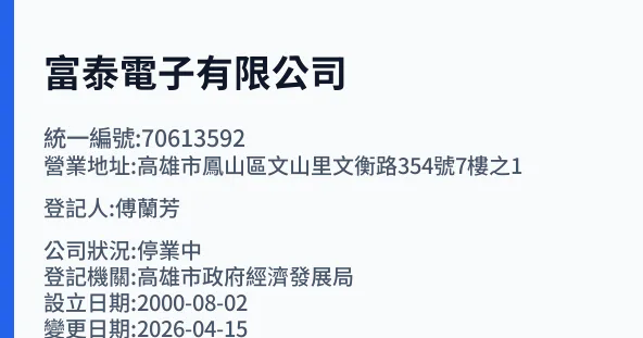 富泰電子有限公司的照片-統編 70613592(高雄市) 公司登記資料與營業項目詳細圖表