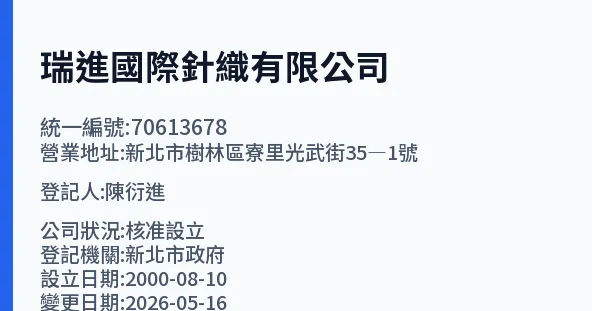 瑞進國際針織有限公司的照片-統編 70613678(新北市) 公司登記資料與營業項目詳細圖表