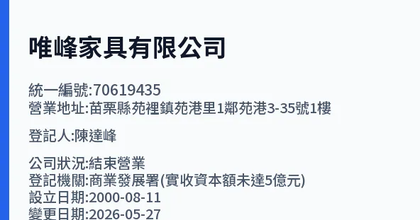 唯峰家具有限公司的照片-統編 70619435(苗栗縣) 公司登記資料與營業項目詳細圖表