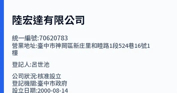 陸宏達有限公司的照片-統編 70620783(臺中市) 公司登記資料與營業項目詳細圖表
