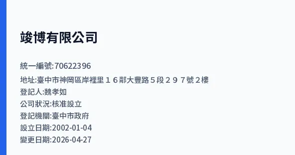竣博有限公司的照片-統編 70622396(臺中市) 公司登記資料與營業項目詳細圖表