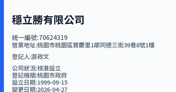 穩立勝有限公司的照片-統編 70624319(桃園市) 公司登記資料與營業項目詳細圖表