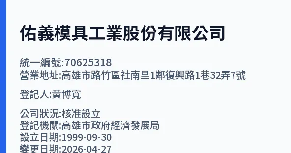 佑義模具工業股份有限公司的照片-統編 70625318(高雄市) 公司登記資料與營業項目詳細圖表