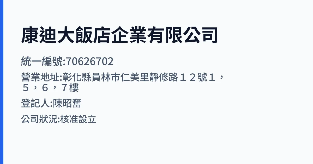 康迪大飯店企業有限公司 - 統編 70626702(彰化縣) 公司登記資料與營業項目詳細圖表