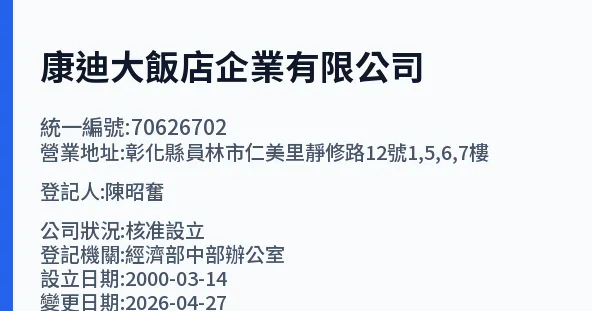 康迪大飯店企業有限公司的照片-統編 70626702(彰化縣) 公司登記資料與營業項目詳細圖表