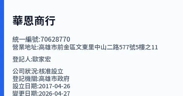 華恩商行的照片-統編 70628770(高雄市) 公司登記資料與營業項目詳細圖表