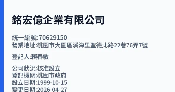 銘宏億企業有限公司的照片-統編 70629150(桃園市) 公司登記資料與營業項目詳細圖表