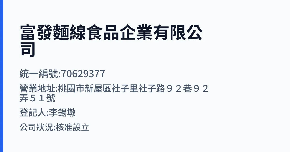 富發麵線食品企業有限公司 - 統編 70629377(桃園市) 公司登記資料與營業項目詳細圖表