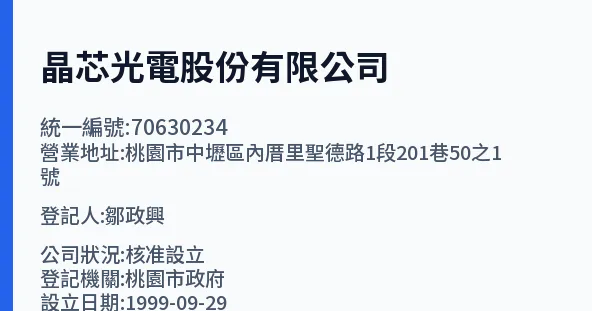 晶芯光電股份有限公司的照片-統編 70630234(桃園市) 公司登記資料與營業項目詳細圖表