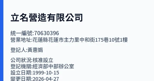 立名營造有限公司的照片-統編 70630396(花蓮縣) 公司登記資料與營業項目詳細圖表