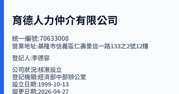 育德人力仲介有限公司的照片-統編 70633008(基隆市) 公司登記資料與營業項目詳細圖表