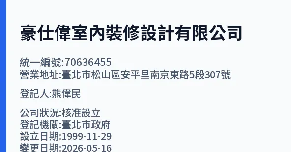 豪仕偉室內裝修設計有限公司的照片-統編 70636455(臺北市) 公司登記資料與營業項目詳細圖表