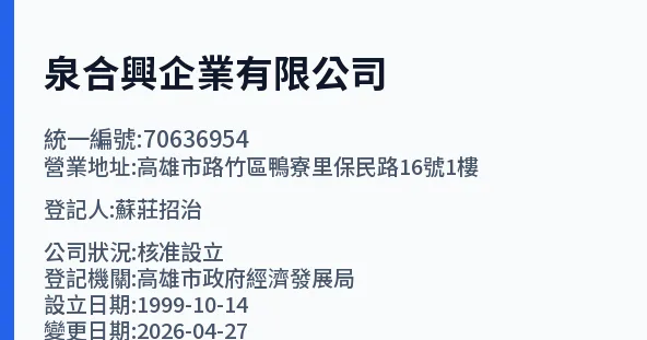 泉合興企業有限公司的照片-統編 70636954(高雄市) 公司登記資料與營業項目詳細圖表