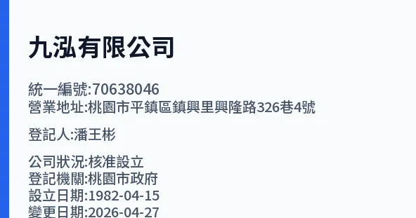 九泓有限公司的照片-統編 70638046(桃園市) 公司登記資料與營業項目詳細圖表