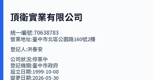 頂衛實業有限公司的照片-統編 70638783(臺中市) 公司登記資料與營業項目詳細圖表