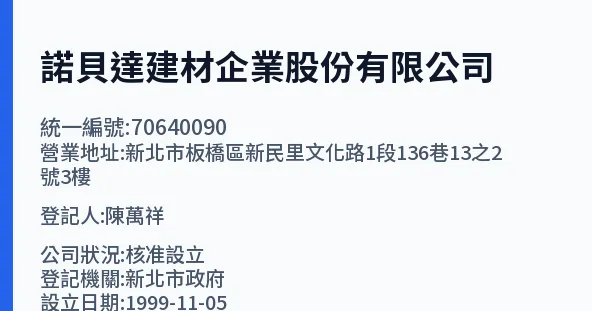 諾貝達建材企業股份有限公司的照片-統編 70640090(新北市) 公司登記資料與營業項目詳細圖表