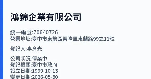 鴻錦企業有限公司的照片-統編 70640726(臺中市) 公司登記資料與營業項目詳細圖表